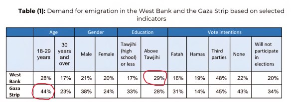 The Critical and Ignored Lessons From the Most Important Poll in the ...